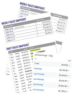 Freedom Business - Free 1K a Day Training